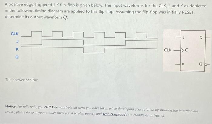 Solved A positive edge-triggered J-K flip-flop is given | Chegg.com