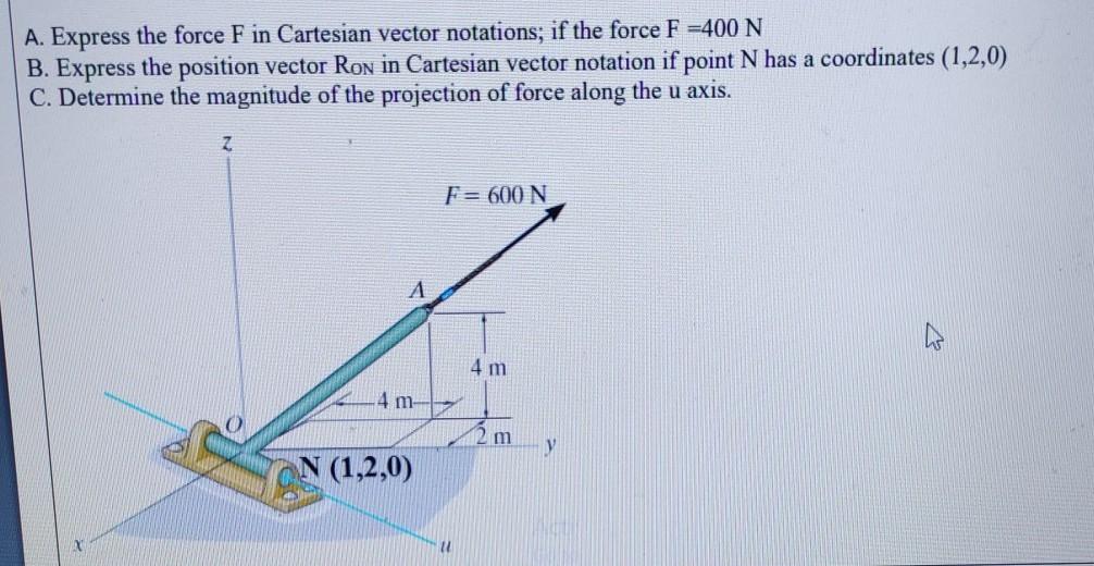 Solved A. Express the force F in Cartesian vector notations; | Chegg.com