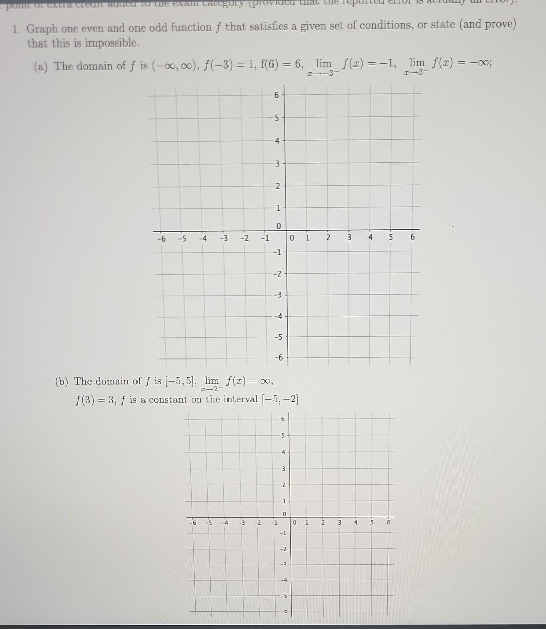 Solved 1. Graph one even and one odd function f that | Chegg.com