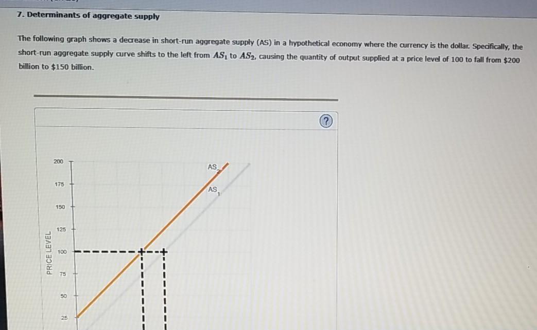 Solved 7. Determinants of aggregate supply The following | Chegg.com