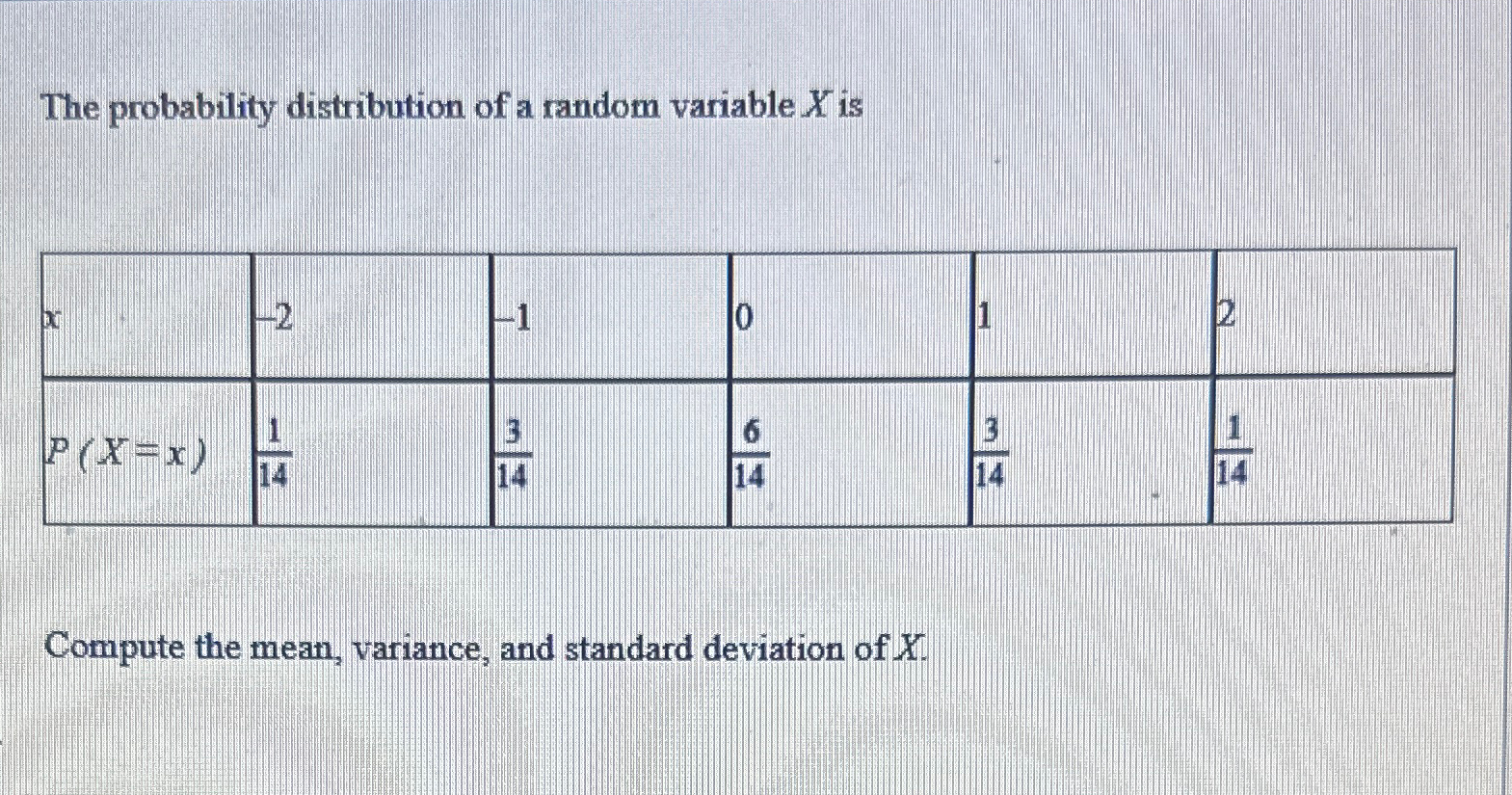 Solved The probability distribution of a random variable x | Chegg.com