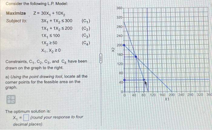 Solved Consider the following L.P. Model: Maximize | Chegg.com