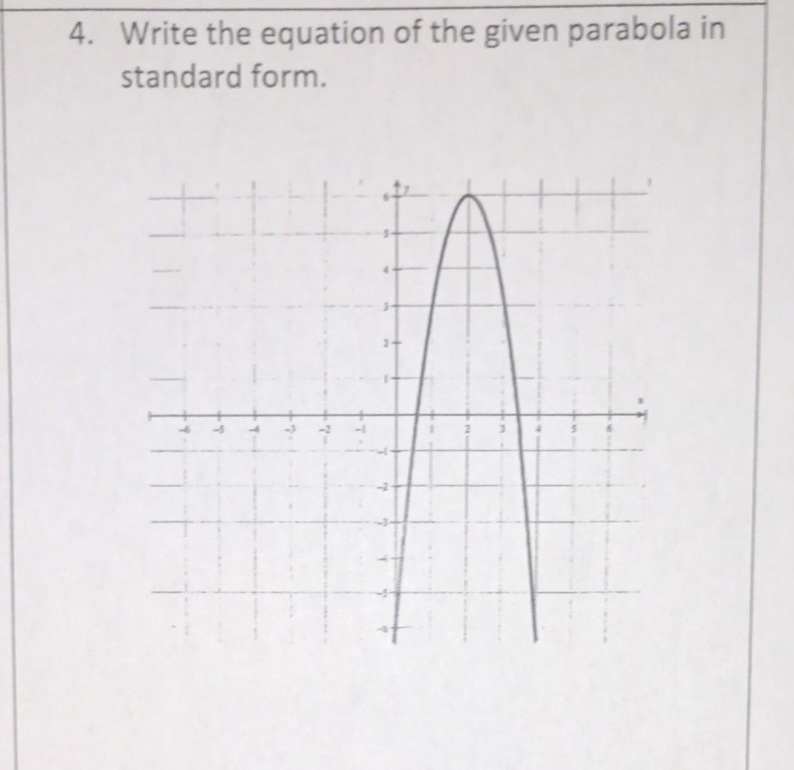 Solved 4. Write the equation of the given parabola in | Chegg.com