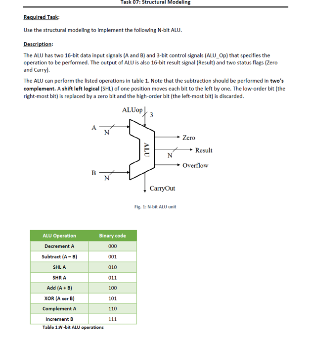 Solved Required Task:Use the structural modeling to | Chegg.com