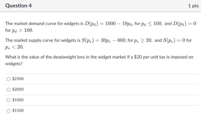 Solved The market demand curve for widgets is | Chegg.com