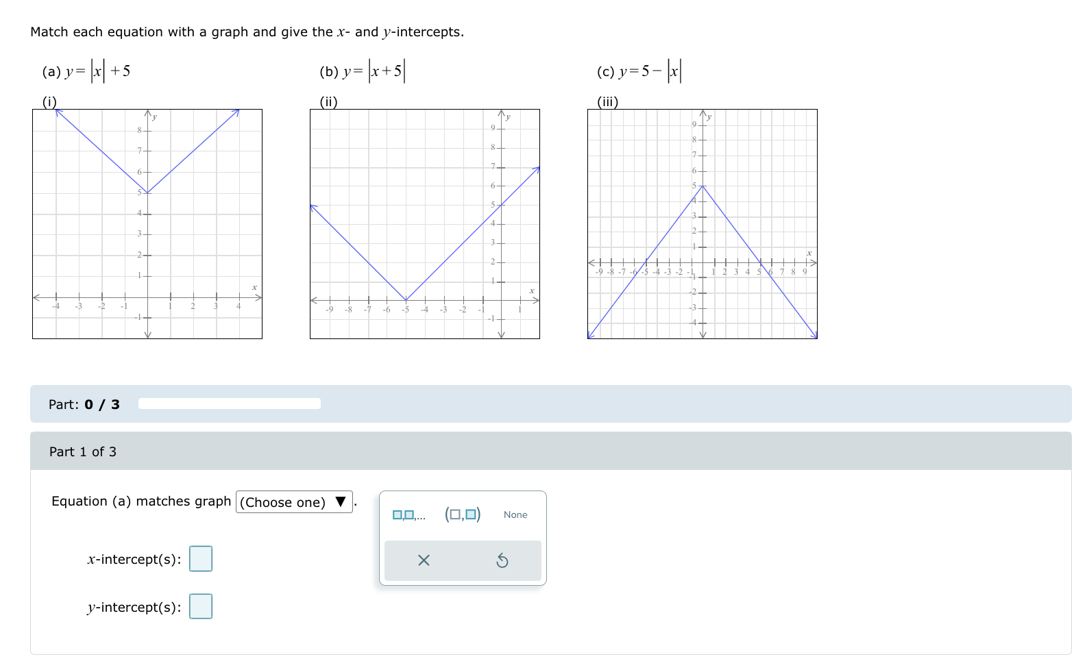 Solved Match each equation with a graph and give the x - | Chegg.com