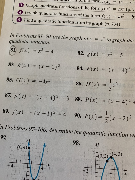 Solved (x - h) form f(x) 3 Graph quadratic functions of the | Chegg.com