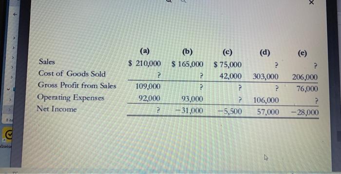 Solved Calculating Income Statement Components (4)E6-6A. | Chegg.com