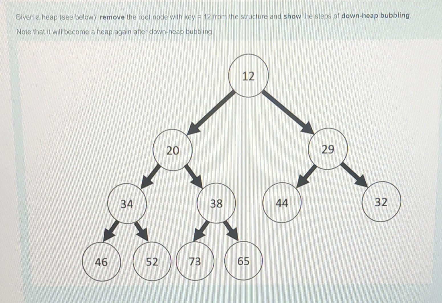 Solved Given a heap (see below), remove the root node with | Chegg.com