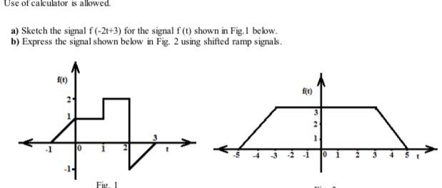 Solved Use of calculator is allowed. a) Sketch the signal | Chegg.com