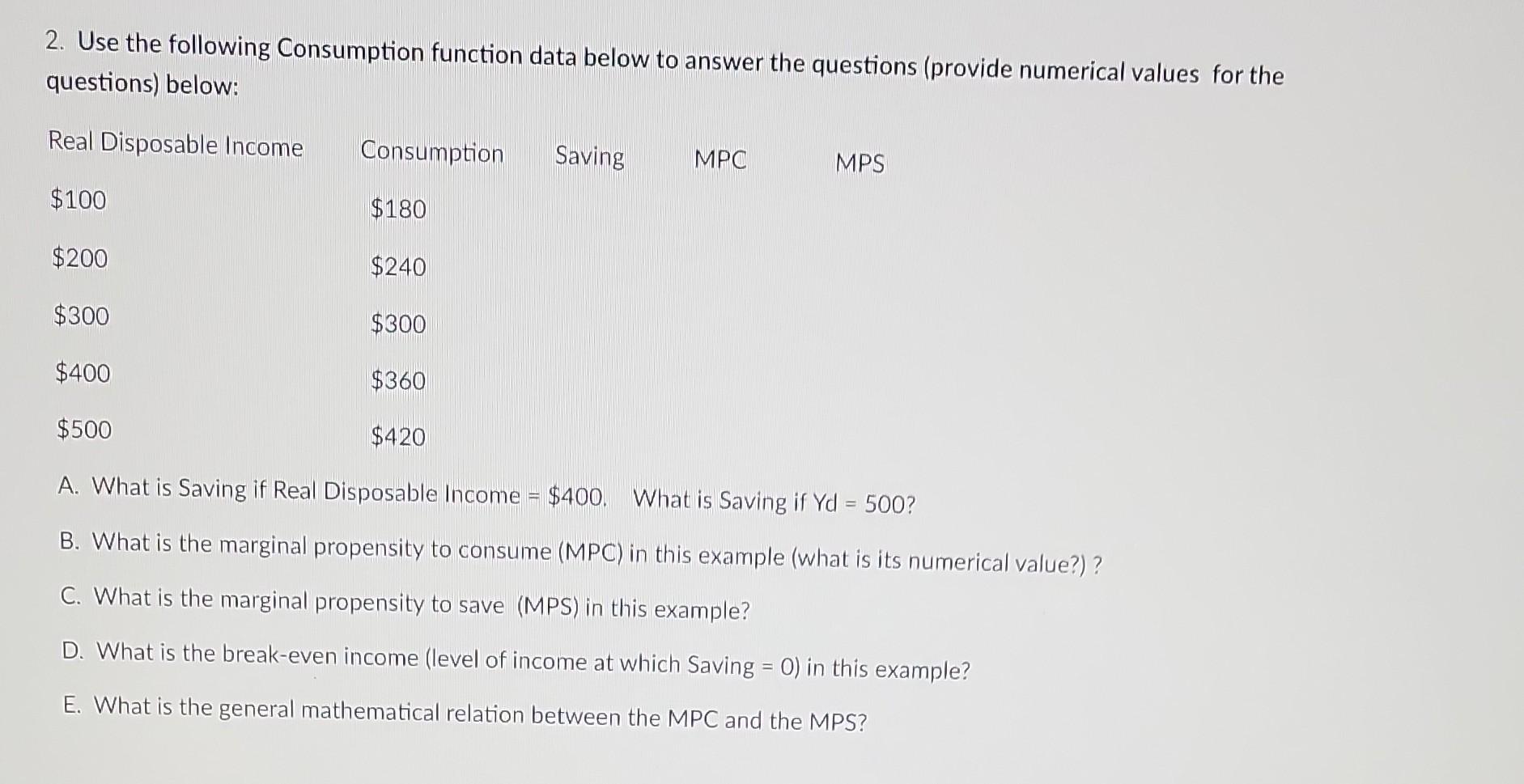 Solved 2. Use the following Consumption function data below | Chegg.com