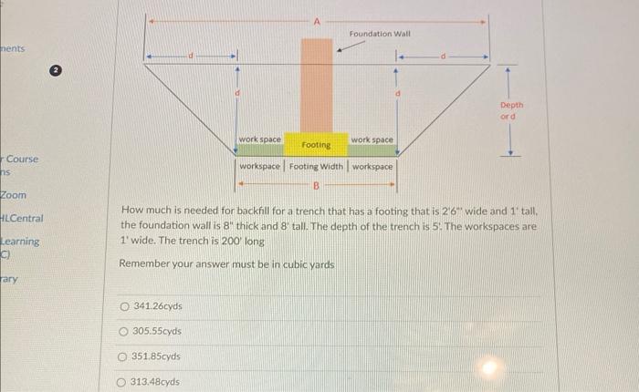 Solved How much is needed for backfill for a trench that has | Chegg.com