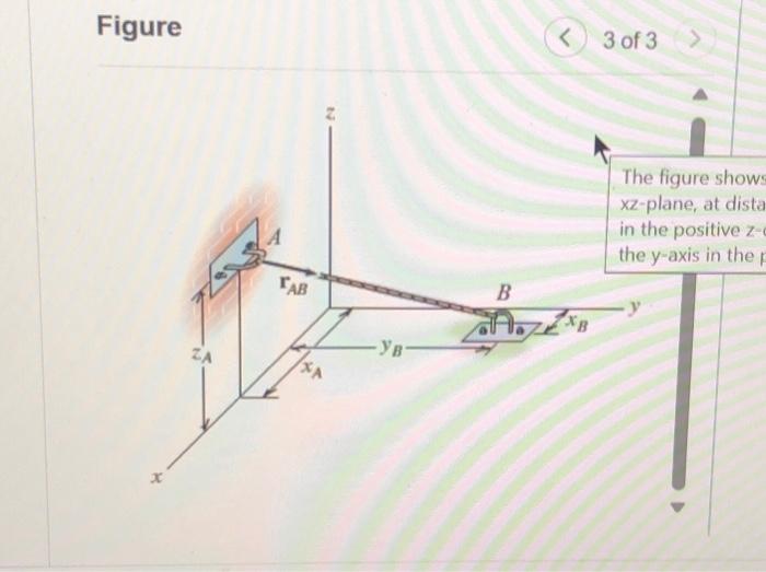 Solved As shown on the coordinate system, points A and B | Chegg.com