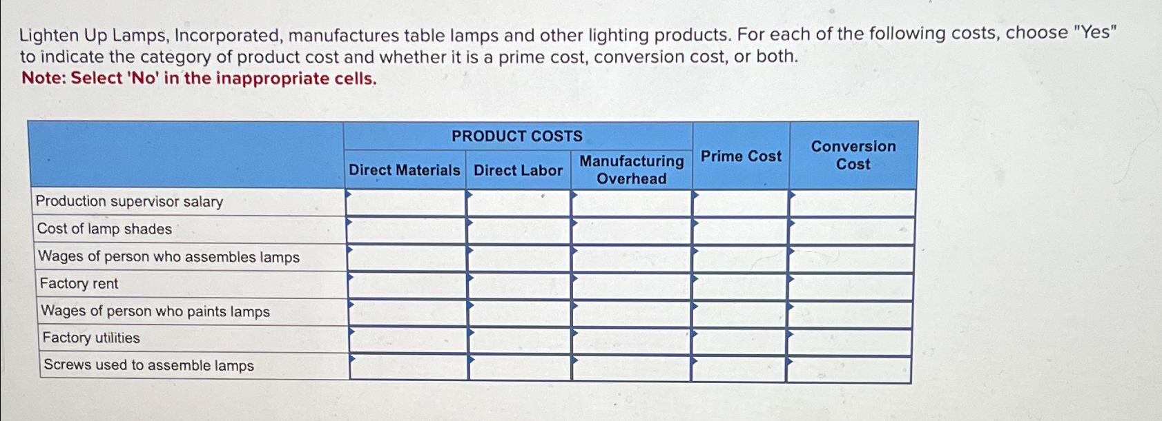 Solved Lighten Up Lamps, Incorporated, manufactures table | Chegg.com