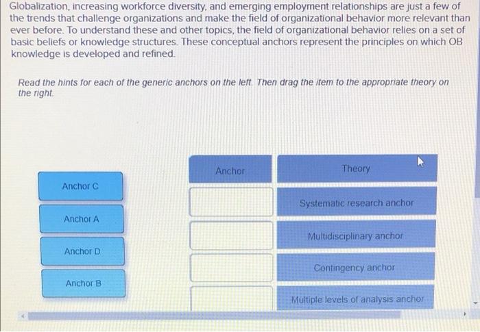 Solved Globalization, increasing workforce diversity, and | Chegg.com