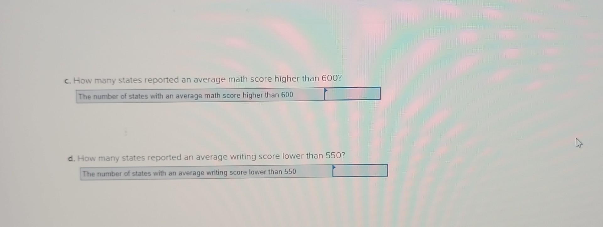 Solved The accompanying data file lists the average | Chegg.com