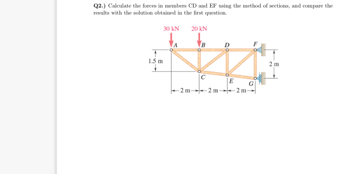 Solved by an EXPERT Q2.) ﻿Calculate the forces in members CD and EF using | Chegg.com