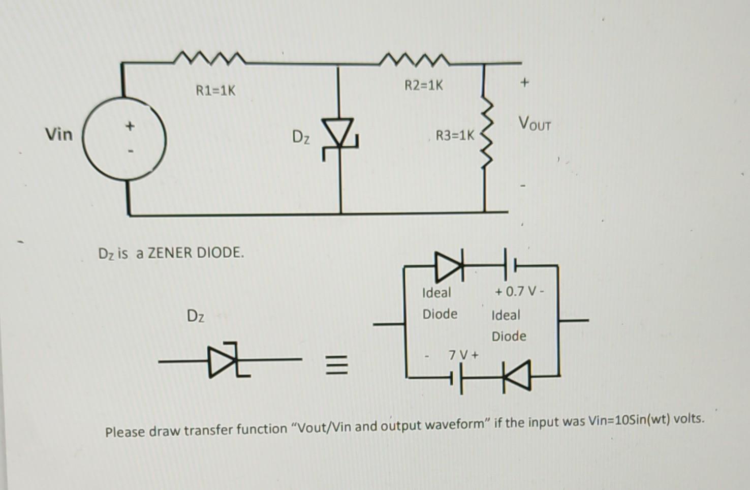 Solved DZ is Please draw transfer function "Vout/Vin and | Chegg.com
