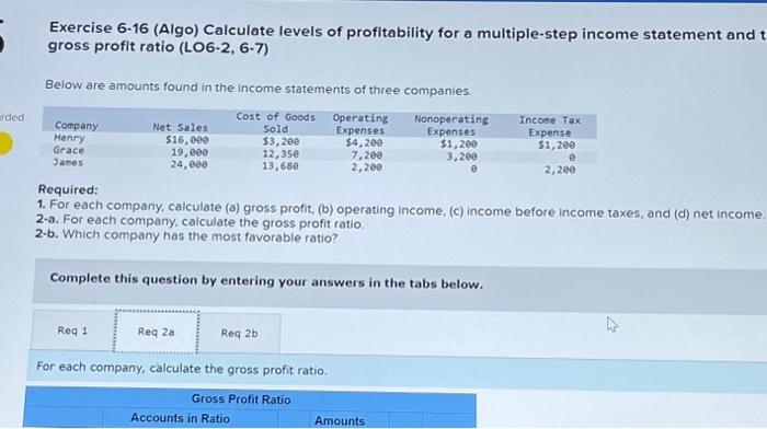 Solved Exercise 6.16 (Algo) Calculate levels of | Chegg.com