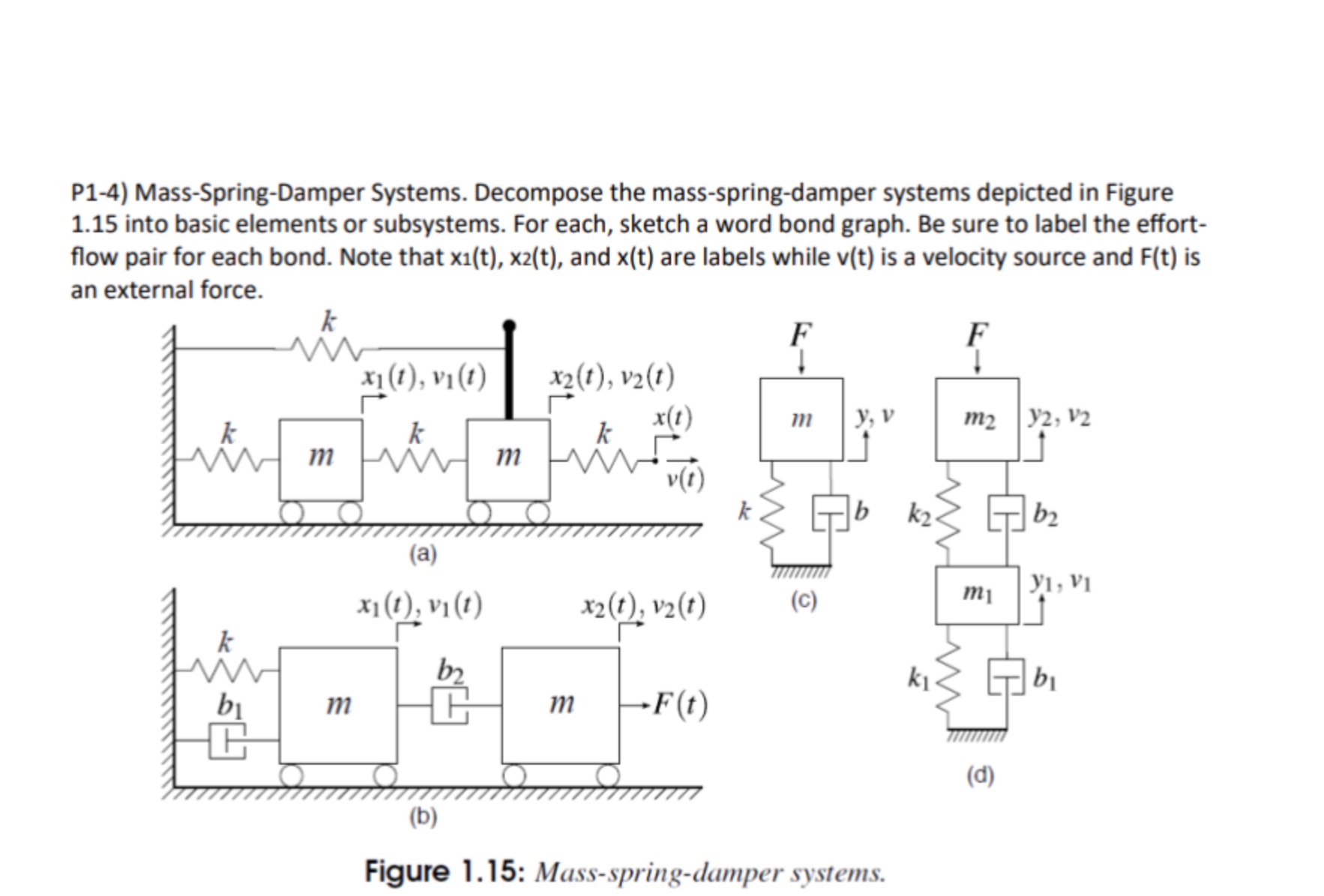 Solved P1-4) ﻿Mass-Spring-Damper Systems. Decompose the | Chegg.com
