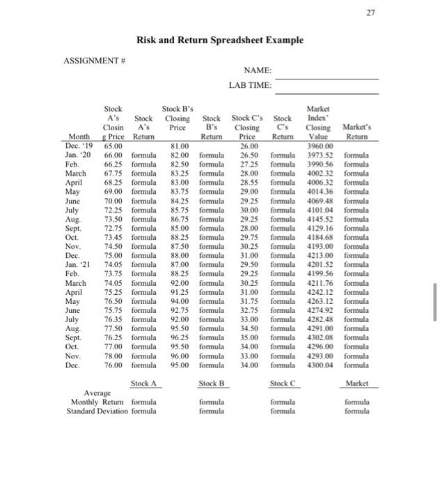 Solved Beta Spreadsheet Example ASSIGNMENT # NAME: LAB TIME: | Chegg.com