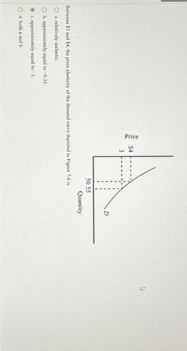 Solved Between $3 and $4, the price elasticity of the demand | Chegg.com