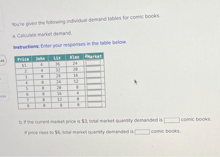 Solved You're given the following individual demand tables | Chegg.com