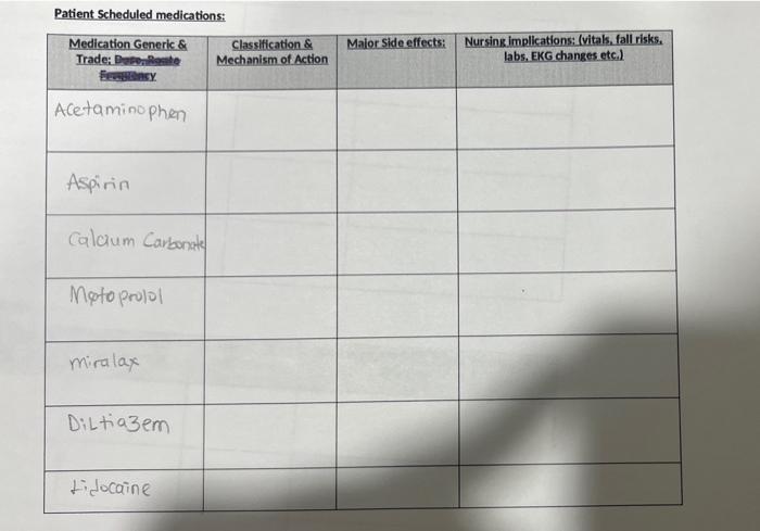 Solved for each drug write the medication generic and trade | Chegg.com