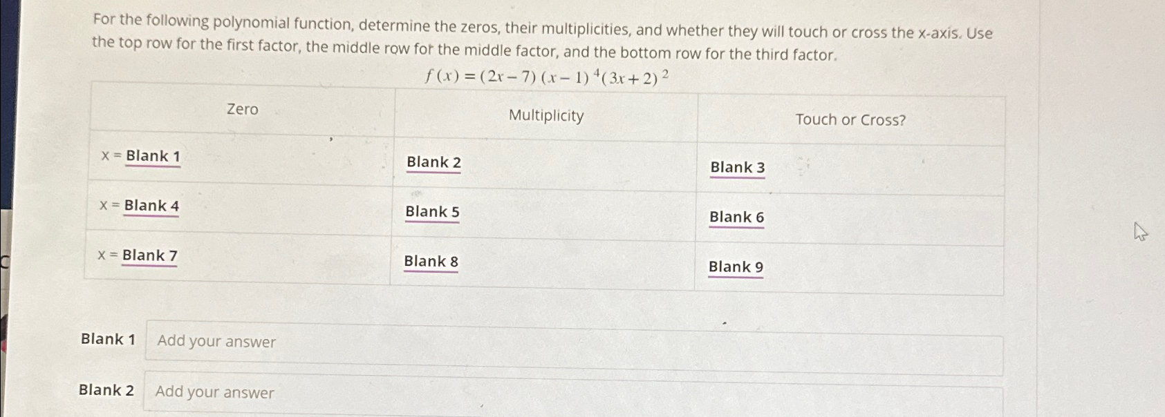 Solved For the following polynomial function, determine the | Chegg.com