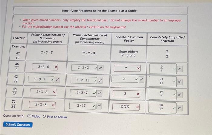 Solved Simplifying Fractions Using the Example as a Guide - | Chegg.com