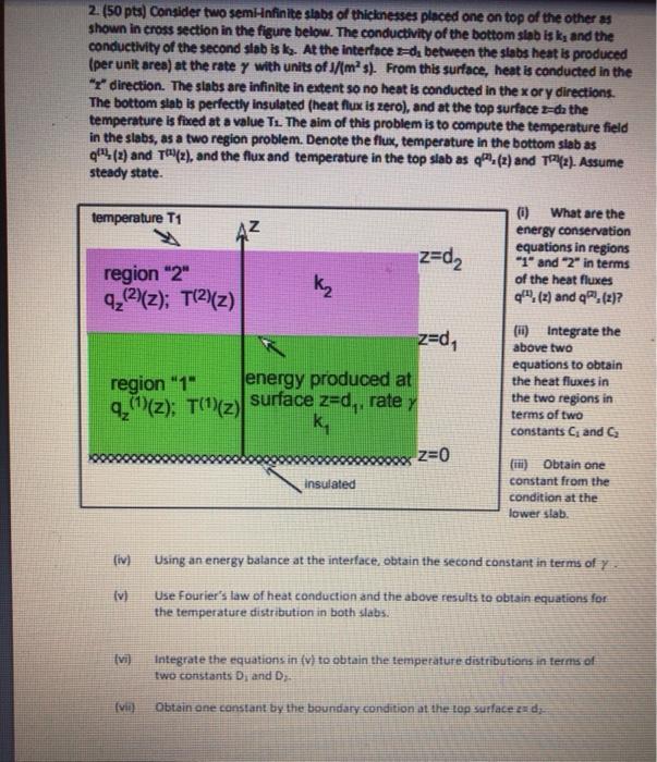 2. (50 pts) Consider two semi-infinite slabs of | Chegg.com