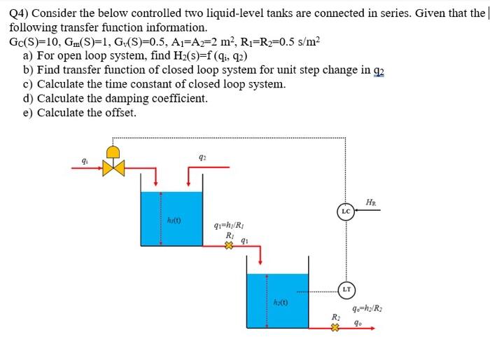 Solved Q4) Consider the below controlled two liquid-level | Chegg.com