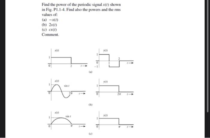 Solved Find the power of the periodic signal x(t) shown in | Chegg.com