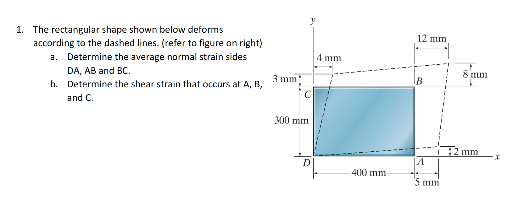 Solved 1. ﻿The rectangular shape shown below deforms | Chegg.com