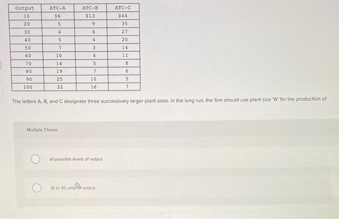 Solved The letters A,B, and C designate three successively | Chegg.com