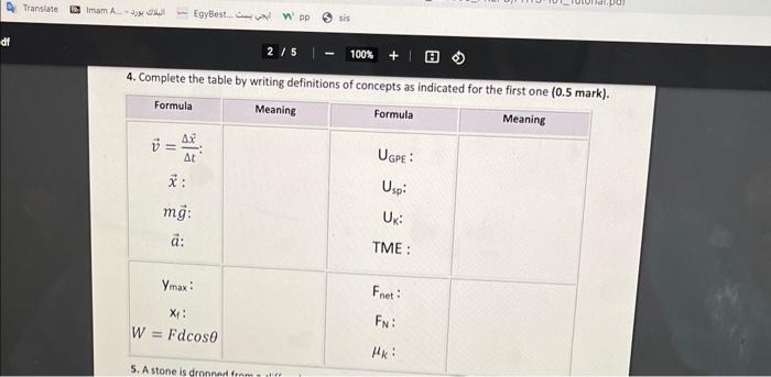 Solved 4. Complete the table by writing definitions of | Chegg.com