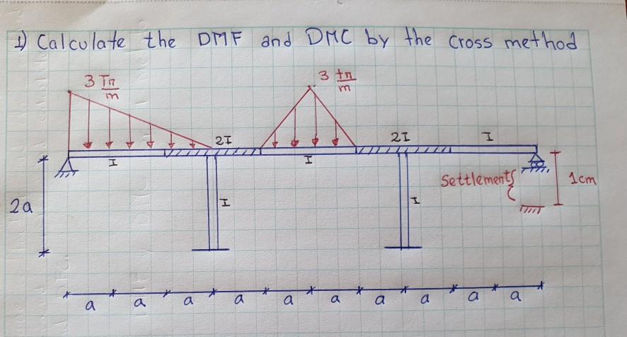 1) Calculate the DMF and DMC by the cross method 3 Tп | Chegg.com
