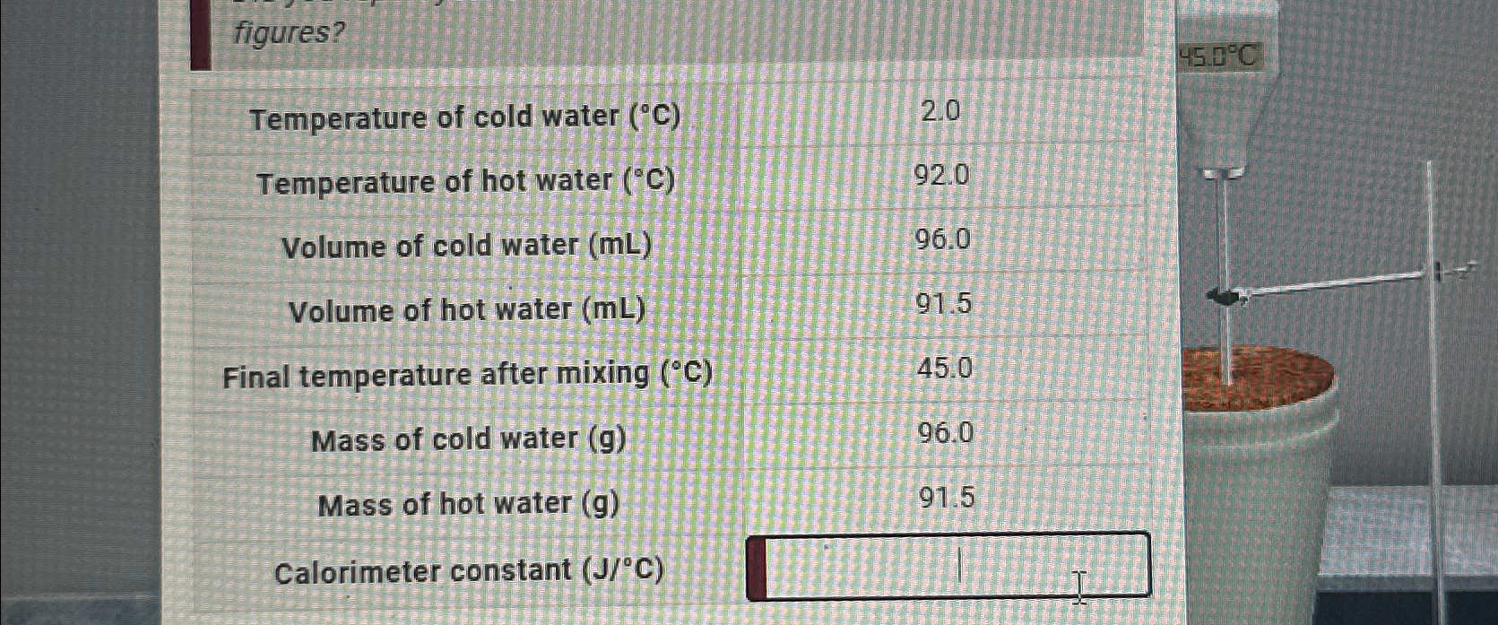 Solved figures?\table[[Temperature of cold water | Chegg.com