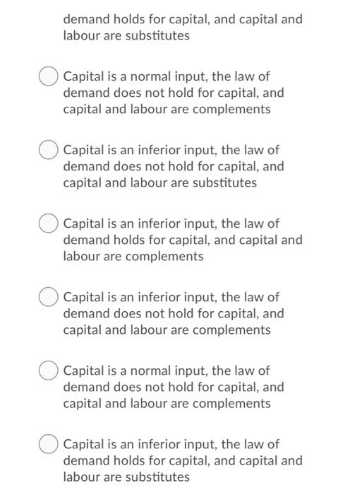 Solved Suppose you know the conditional demand for capital | Chegg.com