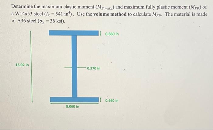 Determine the maximum elastic moment (ME,max) and | Chegg.com