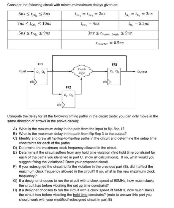 Consider the following circuit with minimum/maximum | Chegg.com
