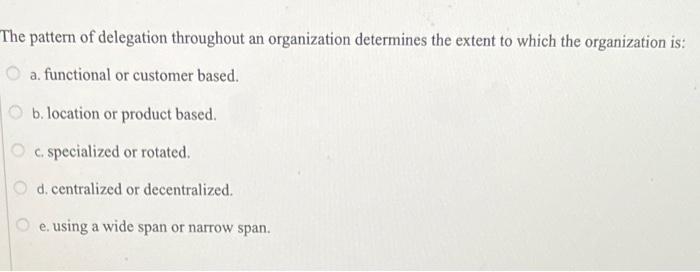 Solved The pattern of delegation throughout an organization | Chegg.com