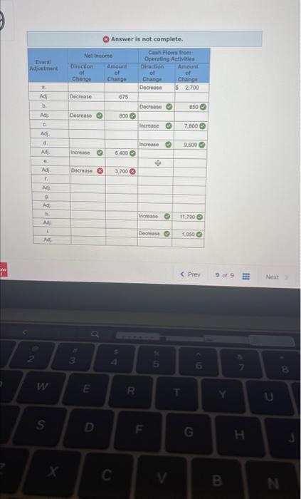 Exercise 2-27A (Algo) Effect of accounting events on | Chegg.com