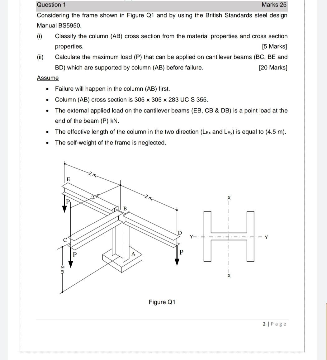Solved Question 1 Marks 25 Considering the frame shown in | Chegg.com