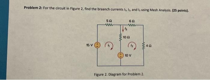 Solved Problem 2: For the circuit in Figure 2, find the | Chegg.com
