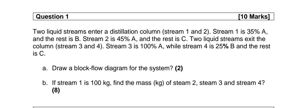 Solved Two liquid streams enter a distillation column | Chegg.com