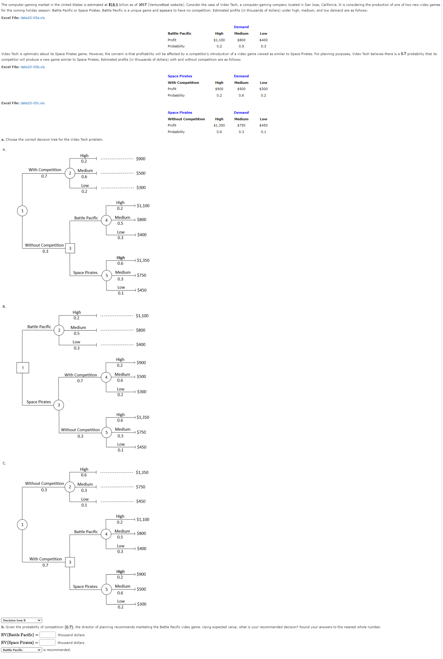 Solved Excel File: data20-05a.xlscompetitor will produce a | Chegg.com