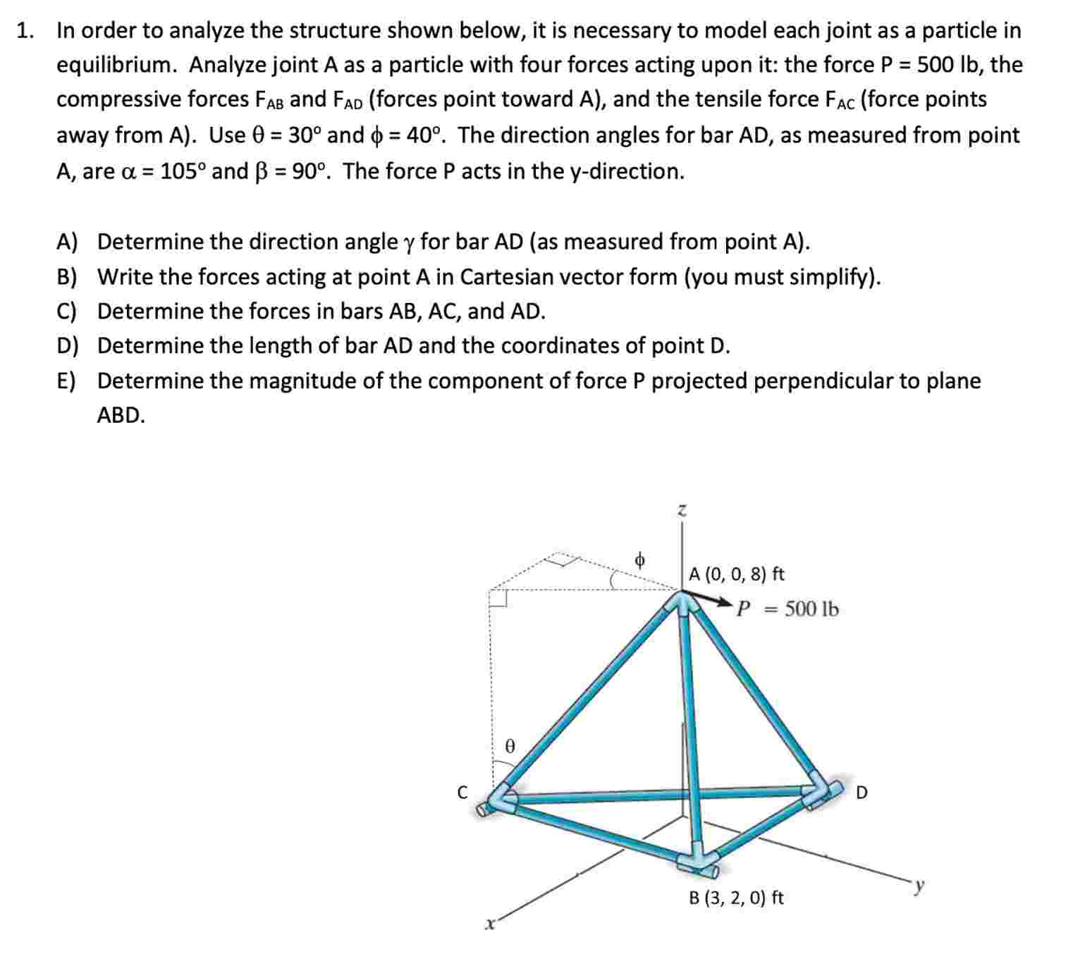 Solved In ﻿order to ﻿analyze the structure shown below, | Chegg.com