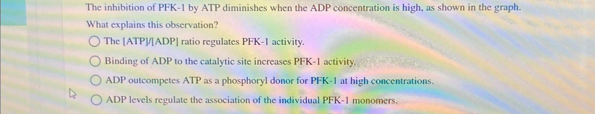Solved The inhibition of PFK-1 ﻿by ATP diminishes when the | Chegg.com