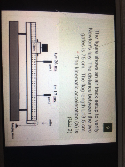 Solved 9 The figure shows an air track setup to verify | Chegg.com